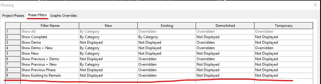Solved: Filter elements by phase to show only existing unchanging ...