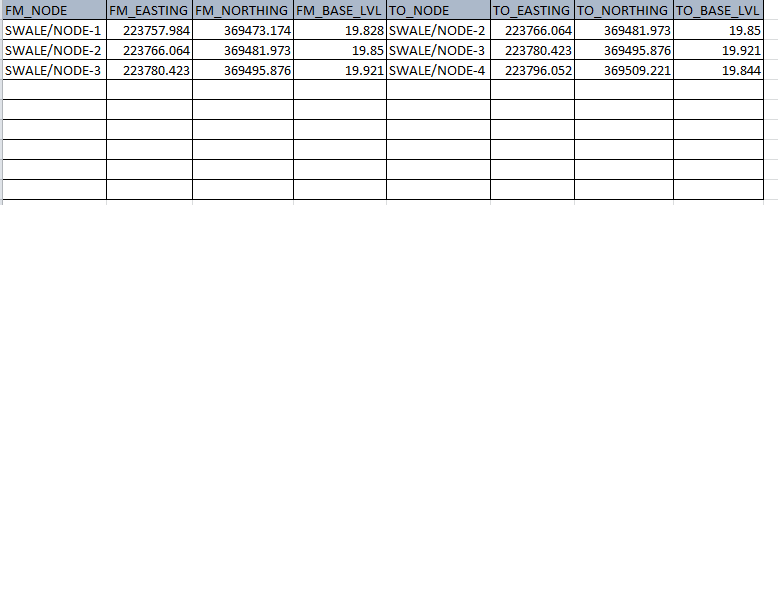 AutoCAD Attributes to Excel Template - Autodesk Community