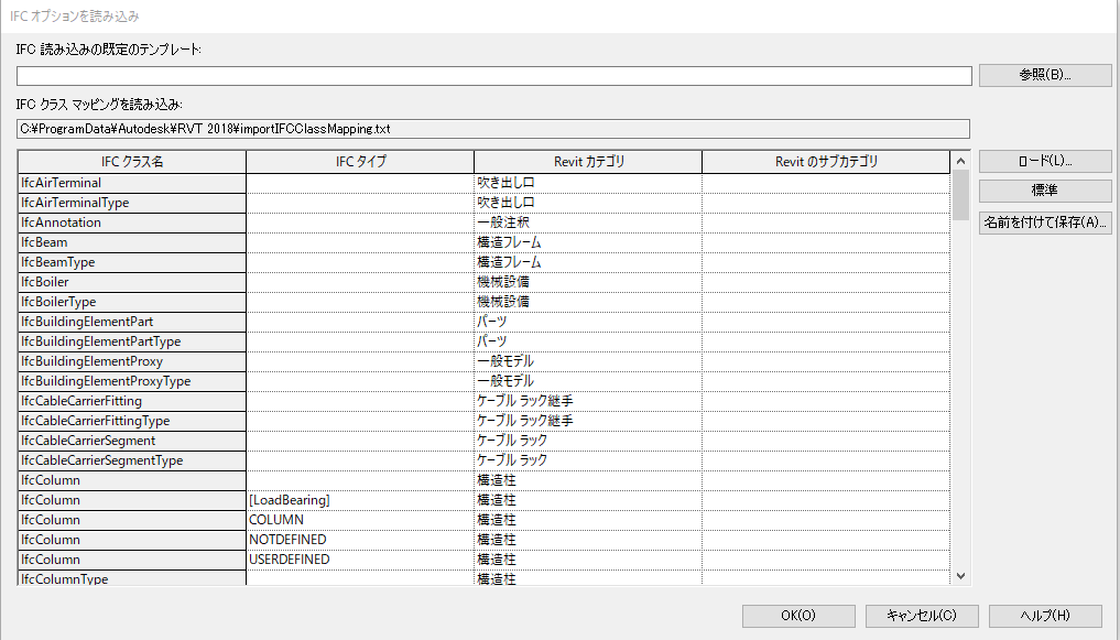 Solved: Linked IFC with almost every project element set to Generic models - Autodesk Community