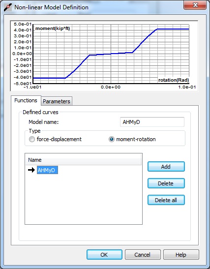 Solved: (API) Moment Capacity Curve via API (nonlinear hinge, support, release example ...