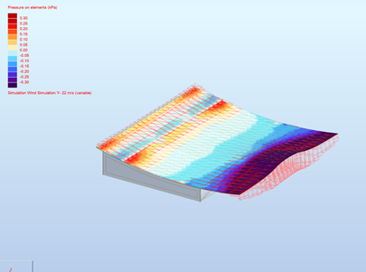 Wind Simulation - plots and scale - Autodesk Community