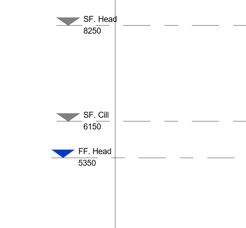 Elevation levels - Autodesk Community