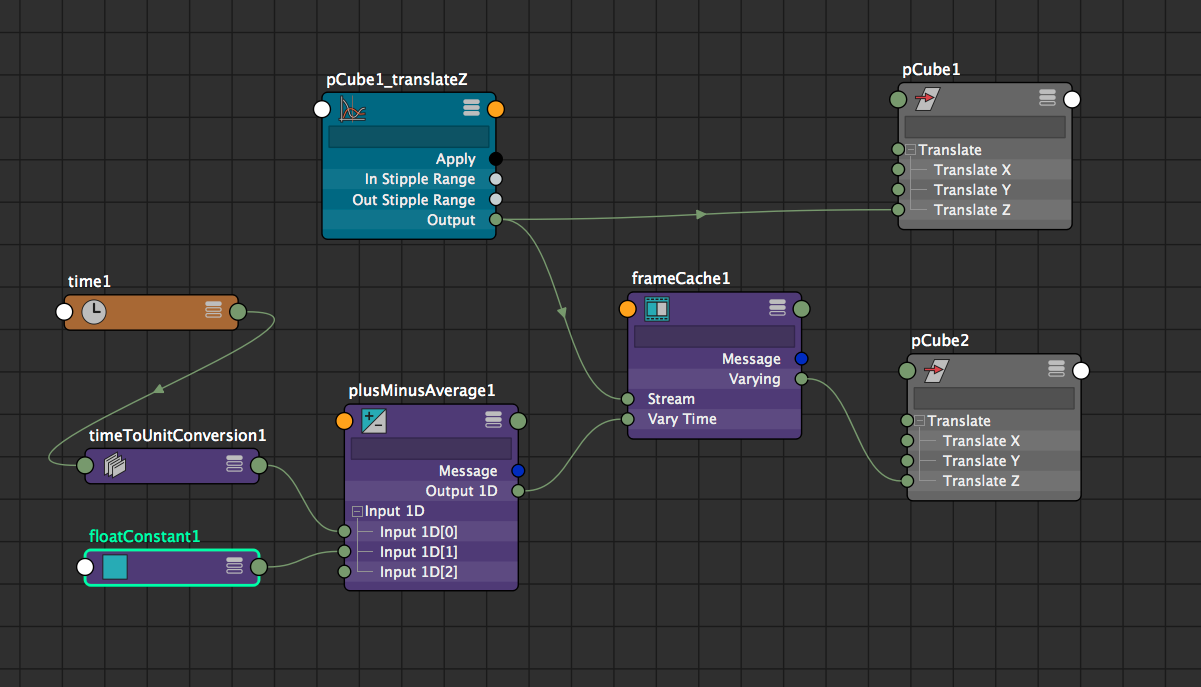 Solved: How to read animation from one object at different time using ...