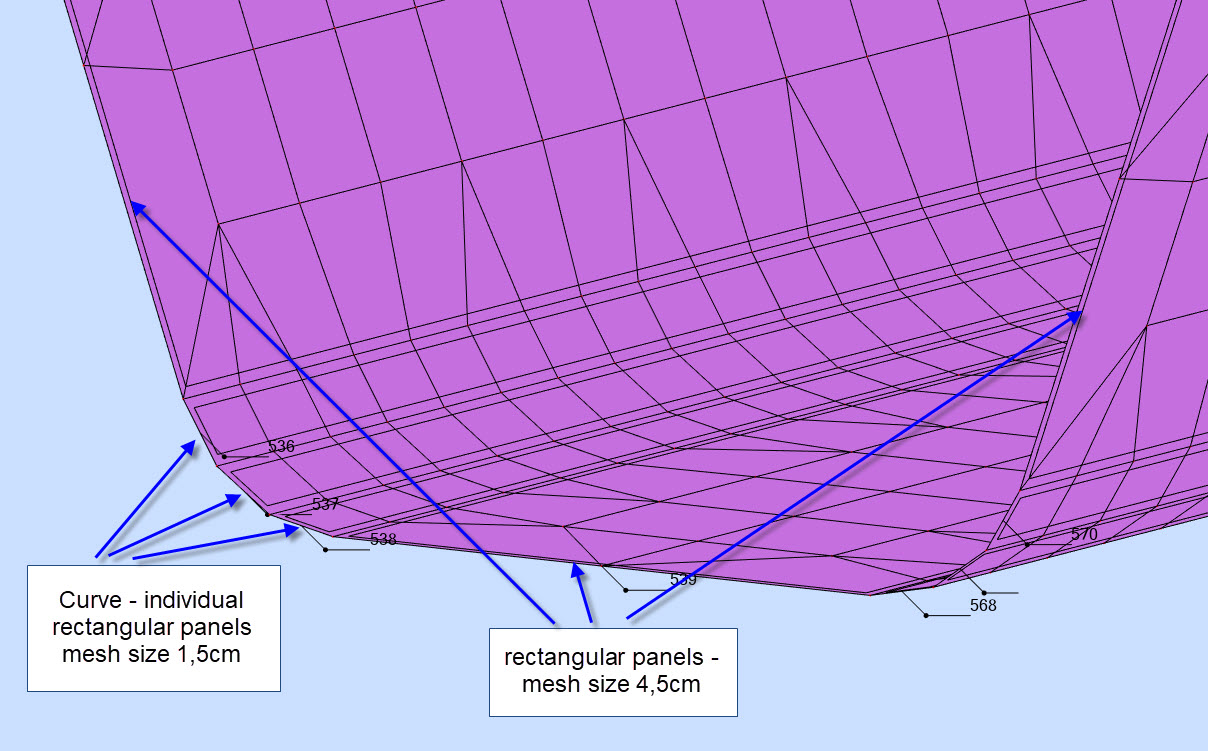 Meshing problem along curved panel and extruded surface - Autodesk ...