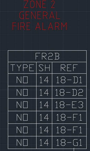 Project Wide Cross-Reference Update does not update XREF Table - Page 2 - Autodesk Community