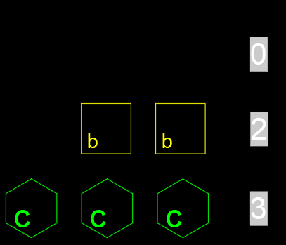 Solved: Is there a way to make this LISP to count blocks inside another block? - Page 2 ...