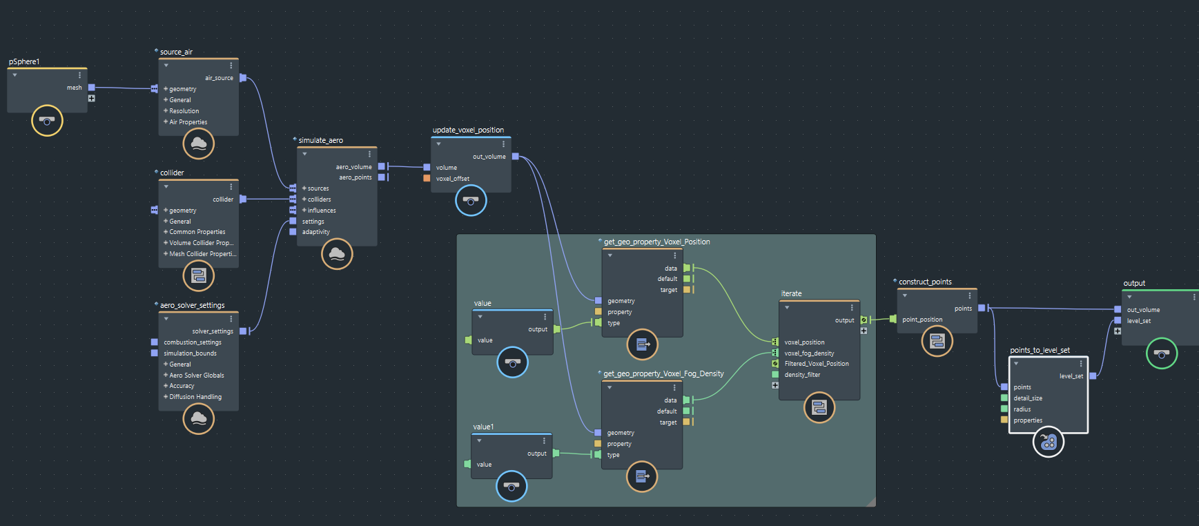 Solved: How can i convert the Particles or Volumes to a mesh using the ...