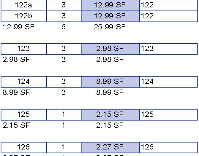 Generic Model - Calculate volume by material - Autodesk Community
