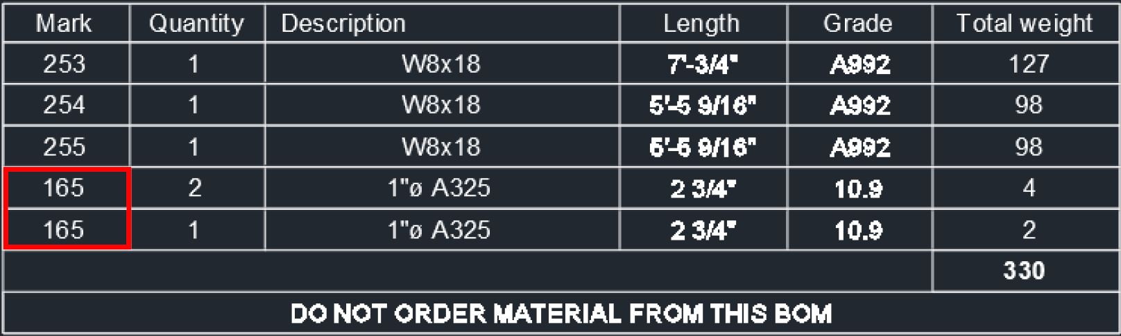 Solved: Bom displays multiple lines for same bolt part number - Autodesk Community