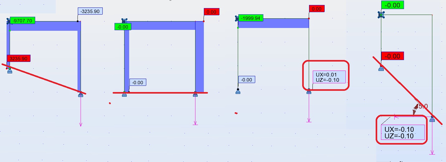 Solved: Imposed displacement at column base - No forces - Autodesk Community