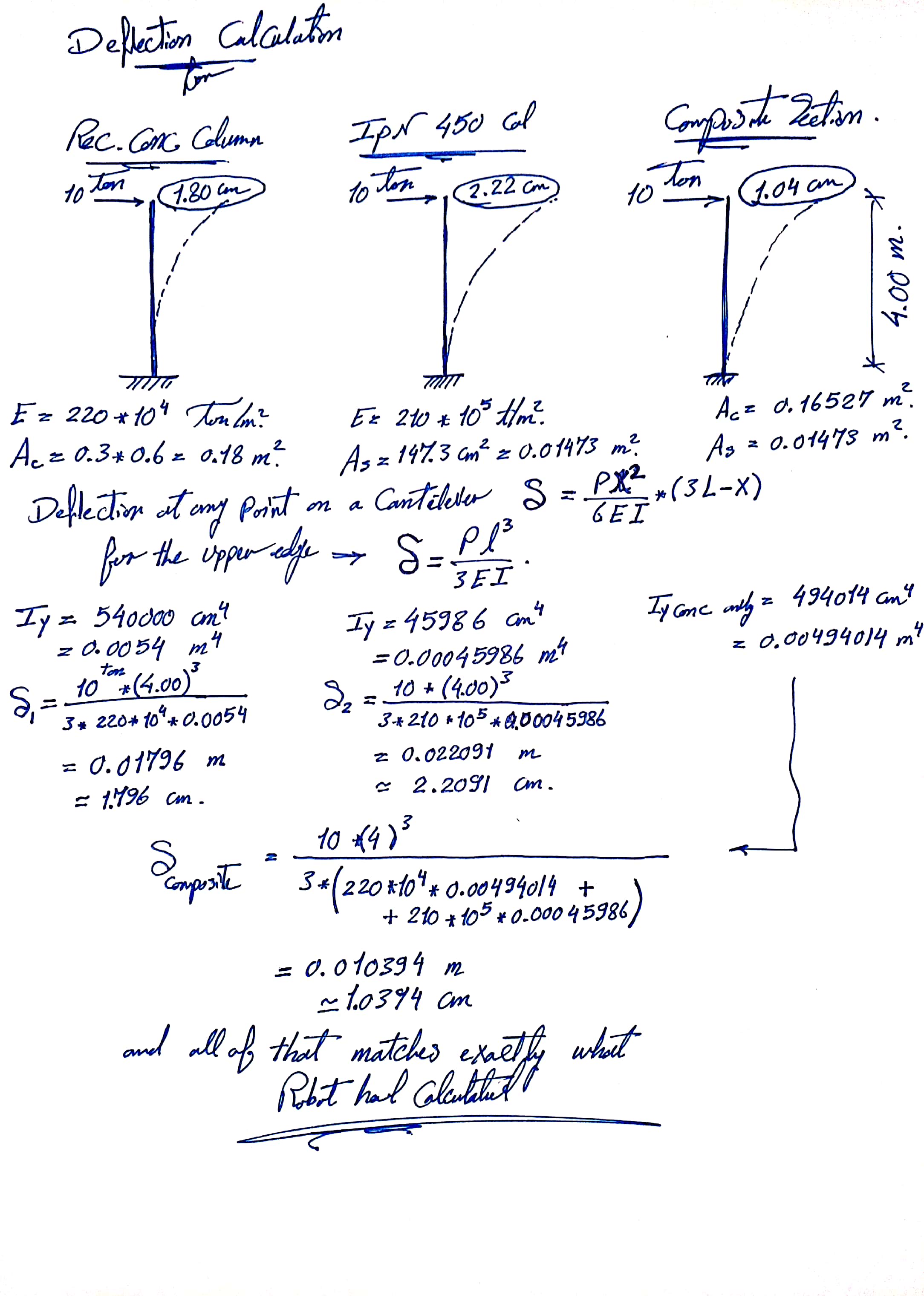 Solved Composite Columns Autodesk Community