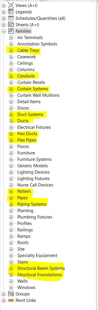 Declutter family section of project browser - Autodesk Community