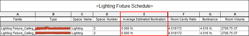 Solved: Lighting Illumination Calculations in revit - Autodesk Community