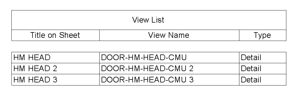 Solved: Can I show both "View Name" and "Title on Sheet" in View Title ...