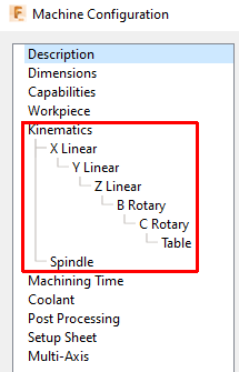 Solved: Machine configuration - Autodesk Community