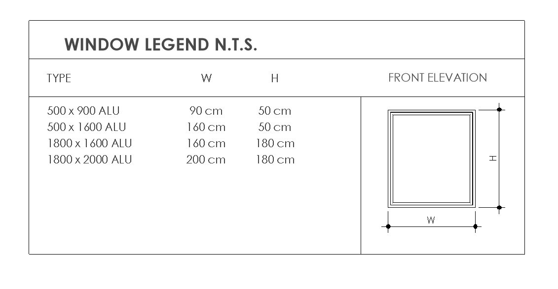 Solved: Window legend doesn't display properly - Autodesk Community