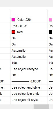 Solved: CTB - trying to get a few colors to print red - Autodesk Community