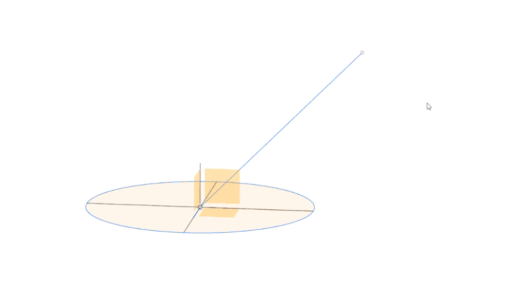 Plane around an axis - Autodesk Community