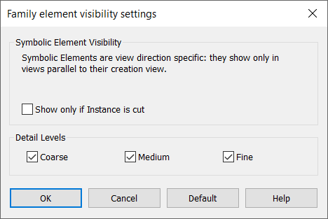 Can't have one of my 3D symbol show upon my window sill in a floor plan ...