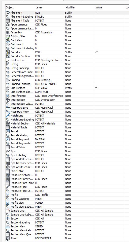 Solved: Drawing settings change unexpectedly - Autodesk Community
