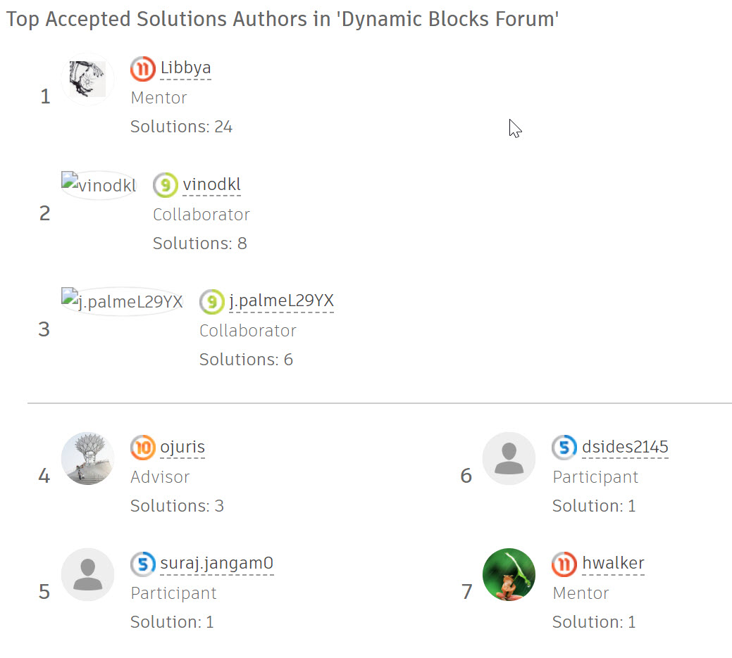 Solved: Can the units be specified for table values in a dynamic block? - Page 2 - Autodesk ...