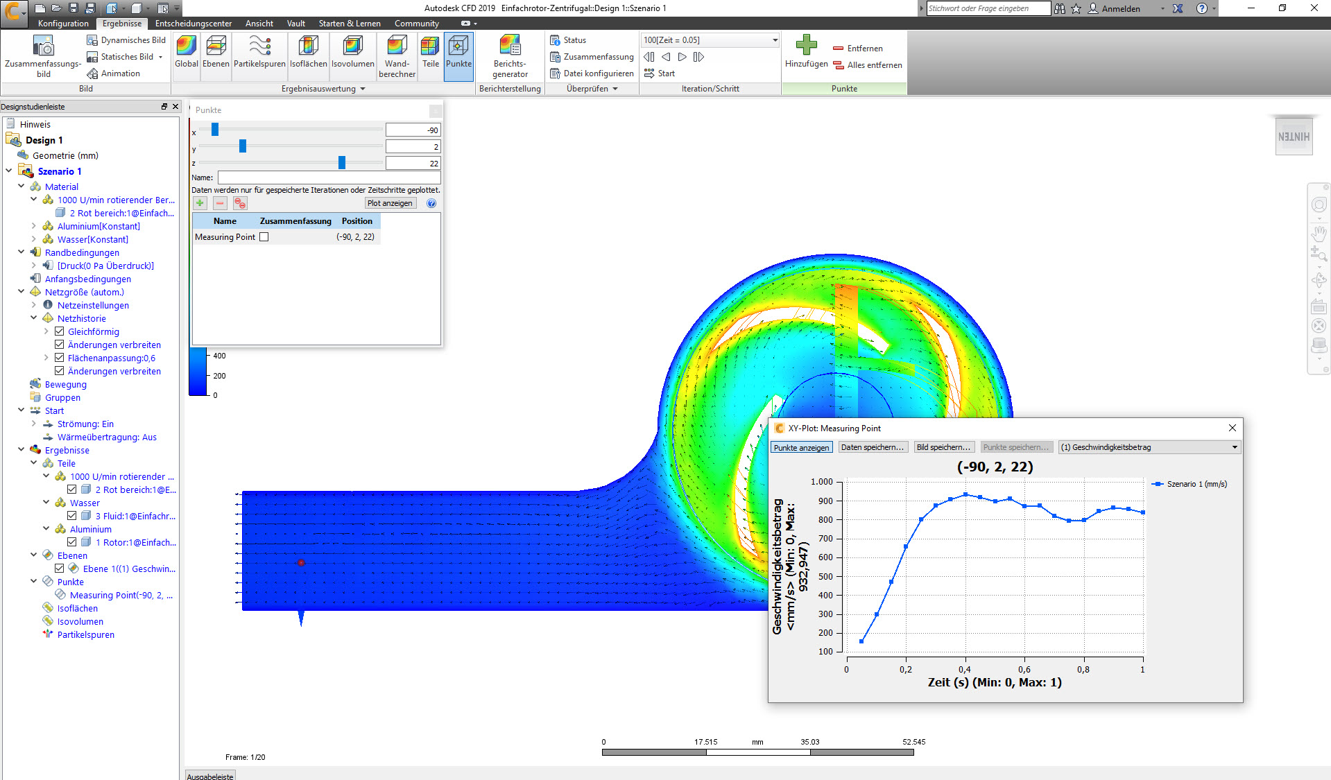 Solved: Rotating Region Issue in CFD 2019 - Autodesk Community