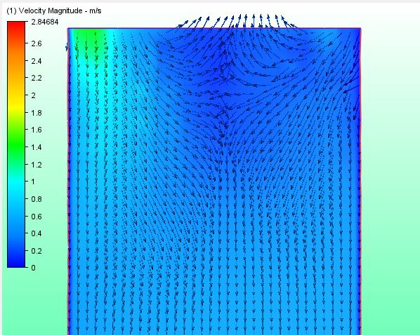 Solved: Rotating Region Issue in CFD 2019 - Autodesk Community