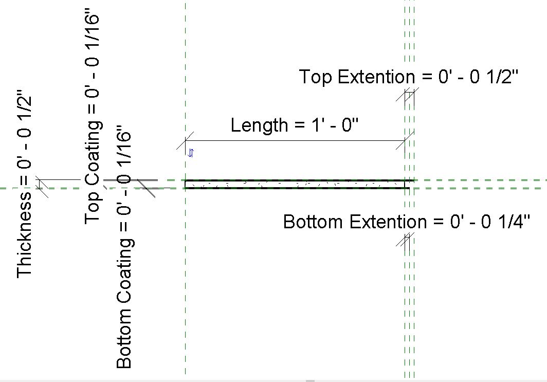 Line Based Family - Autodesk Community