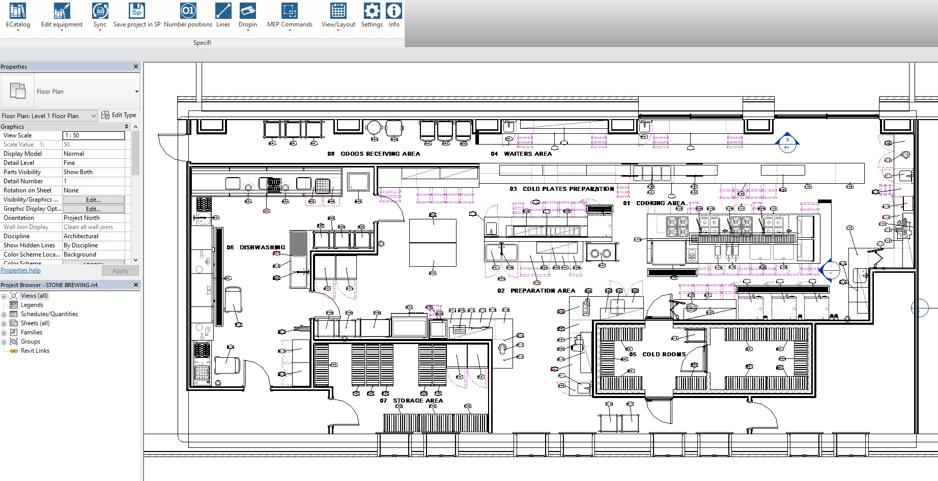 Solved: Commercial kitchen/Food Service Families for restaurants ...