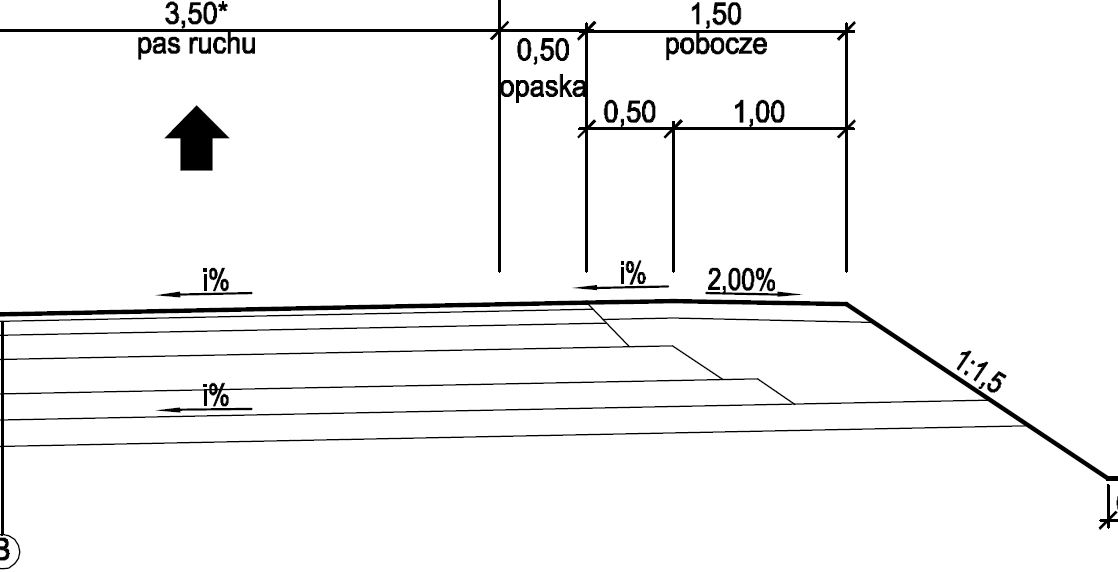 Solved: need help with assembly - different slope top and bottom for ...