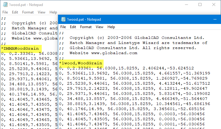 Solved: .pat files compatibility with Windows and Mac? - Autodesk Community