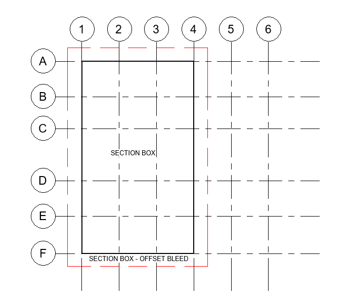 Section Box - Datum references - Autodesk Community