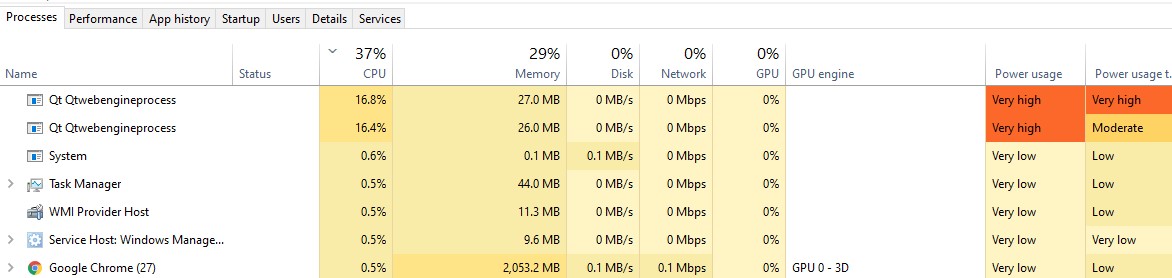 Solved: InfraWorks crash complete with error report sent to AutoCad on ...