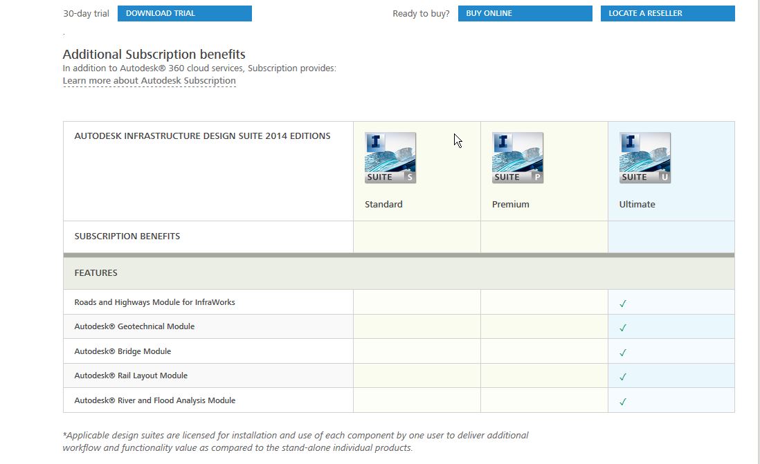Solved: Geotechnical Module Stability in 2014 - Autodesk Community