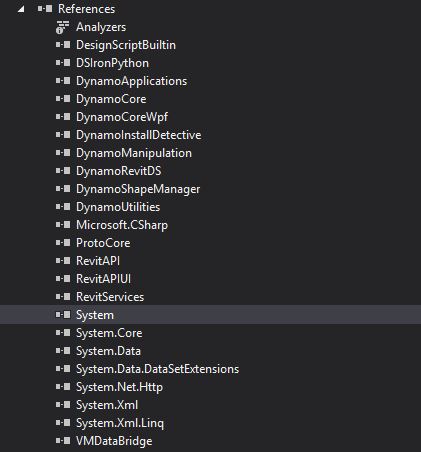 Dynamo script in Revit API - Autodesk Community