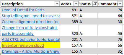 Inventor revision cloud - Autodesk Community