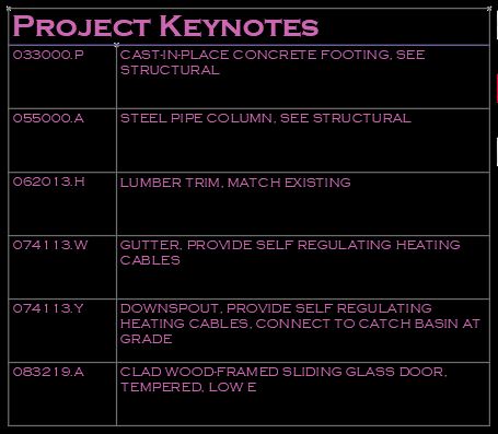Reference Keynotes Table – Vertical Text Spacing in Cell - Autodesk ...