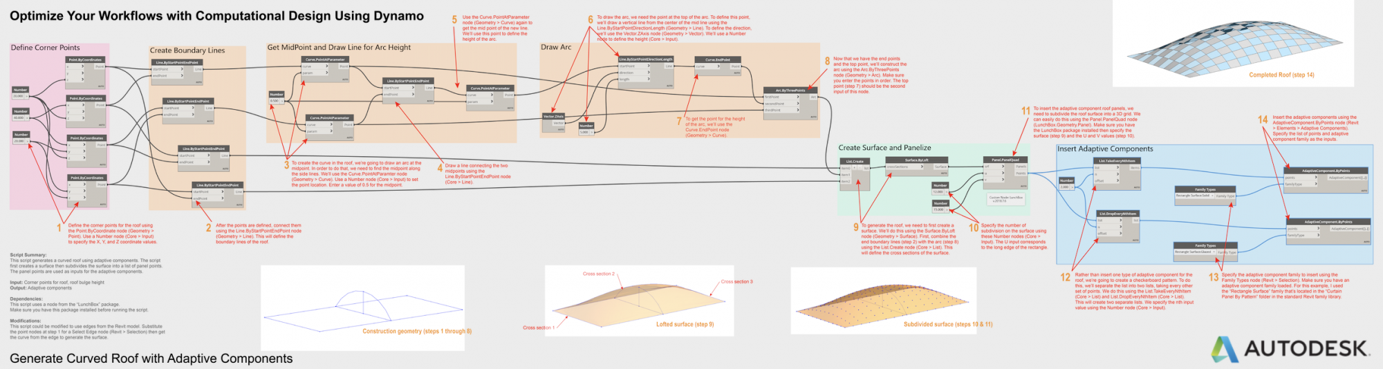 Conceptual design – Try out our new challenges! - Autodesk Community