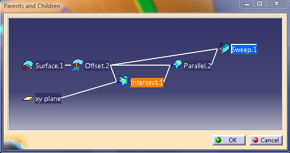 Parents/children - Autodesk Community