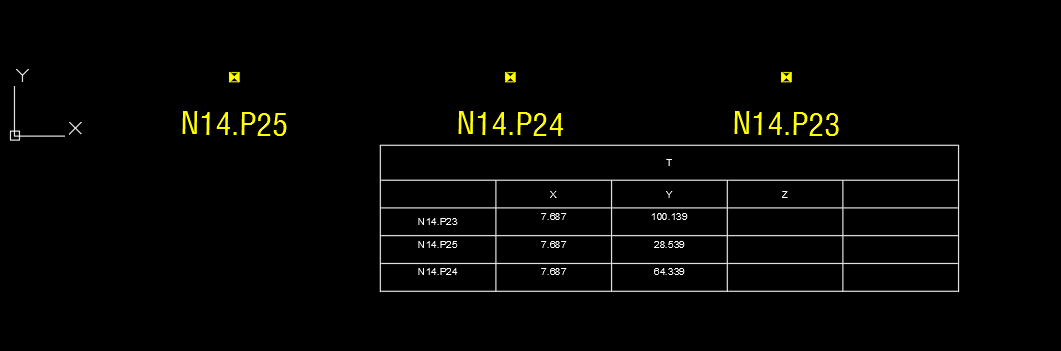 Solved: Sort Data in Table - Autodesk Community