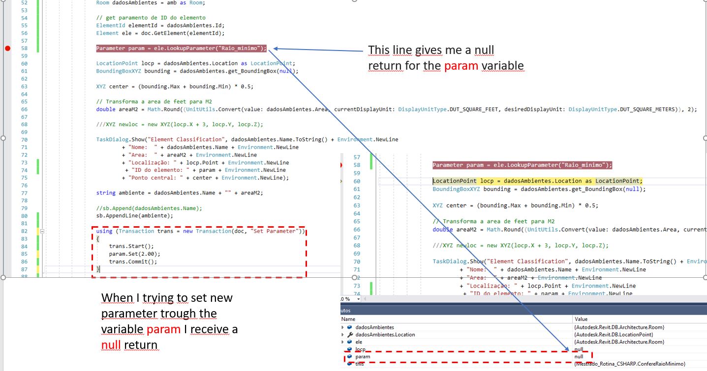 Solved: Set Paramenters Instance for family - Autodesk Community