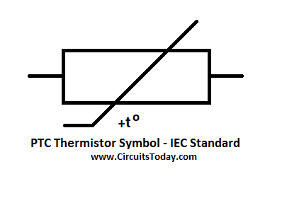 Thermistor Symbol