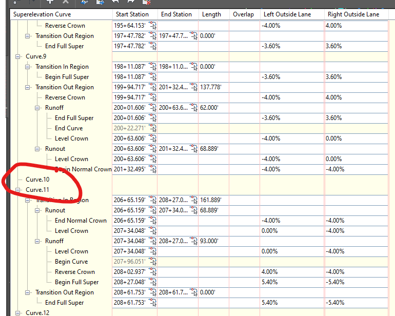 How to remove Superelevation at selected curves? - Autodesk Community