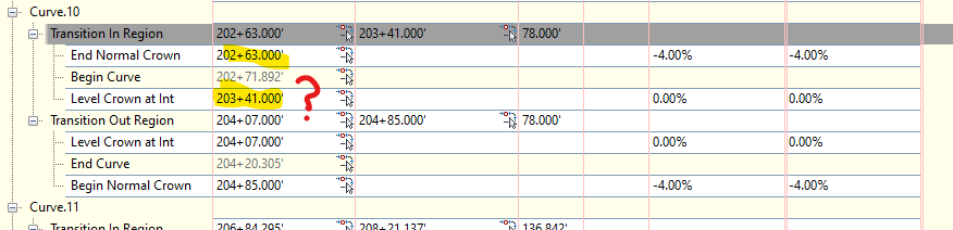 Solved: manual superelevation editing - Autodesk Community