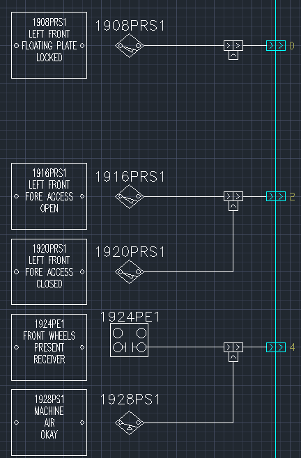 Plate Symbol Autocad
