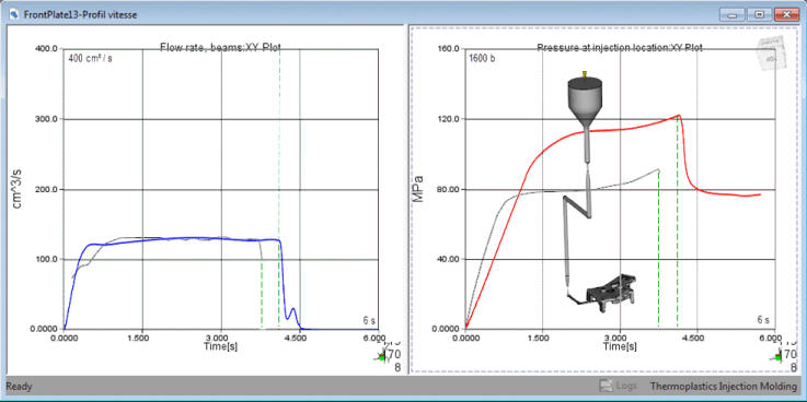 Solved: FILL TIME -RAM POSITION VS RAM SPEED - Autodesk Community