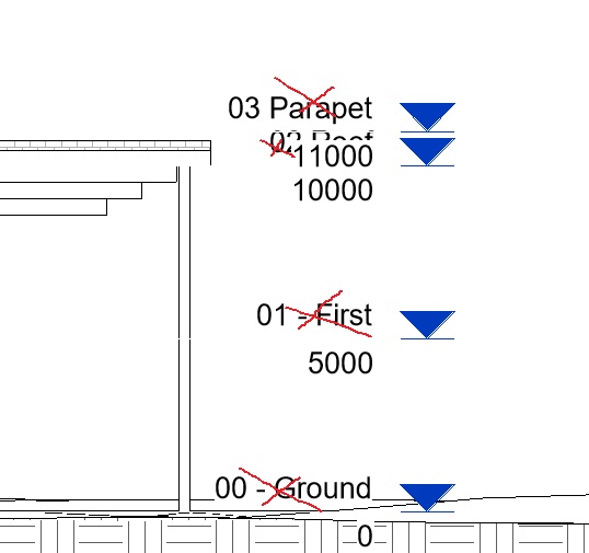 Removing Level's Horizontal Line and Names of Level from Elevation View ...