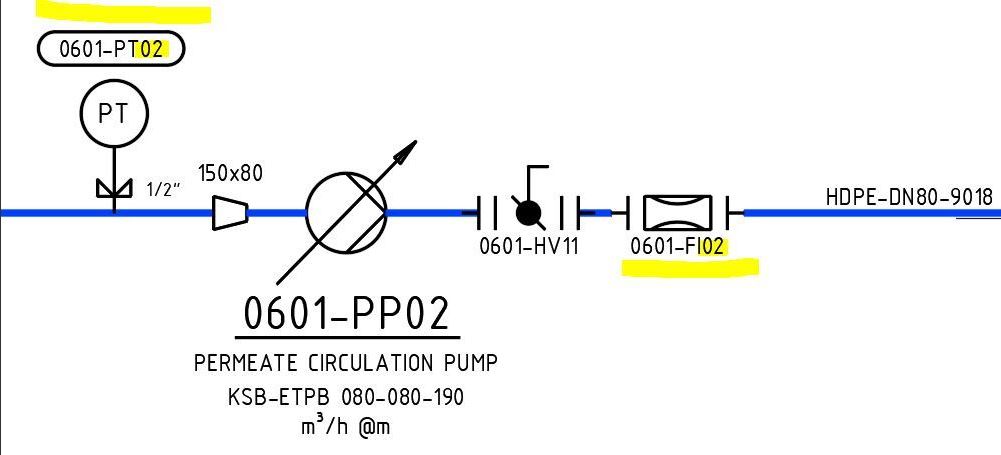 Instrument Loop number vs Valve number - Autodesk Community