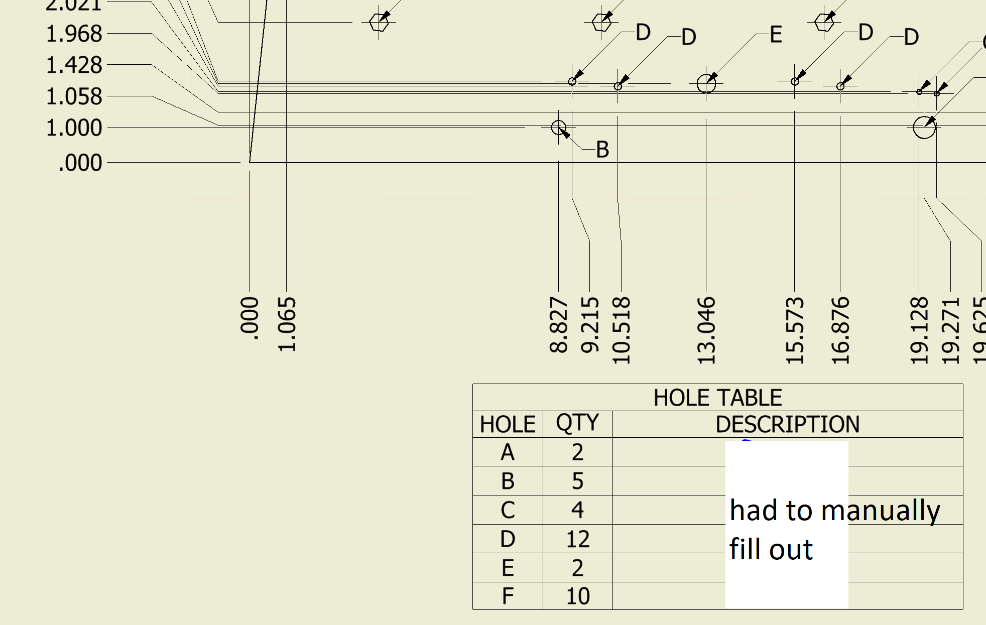 Troubleshooting Flat Pattern Sheet Metal Fold Tool breaking holes punches - Autodesk Community