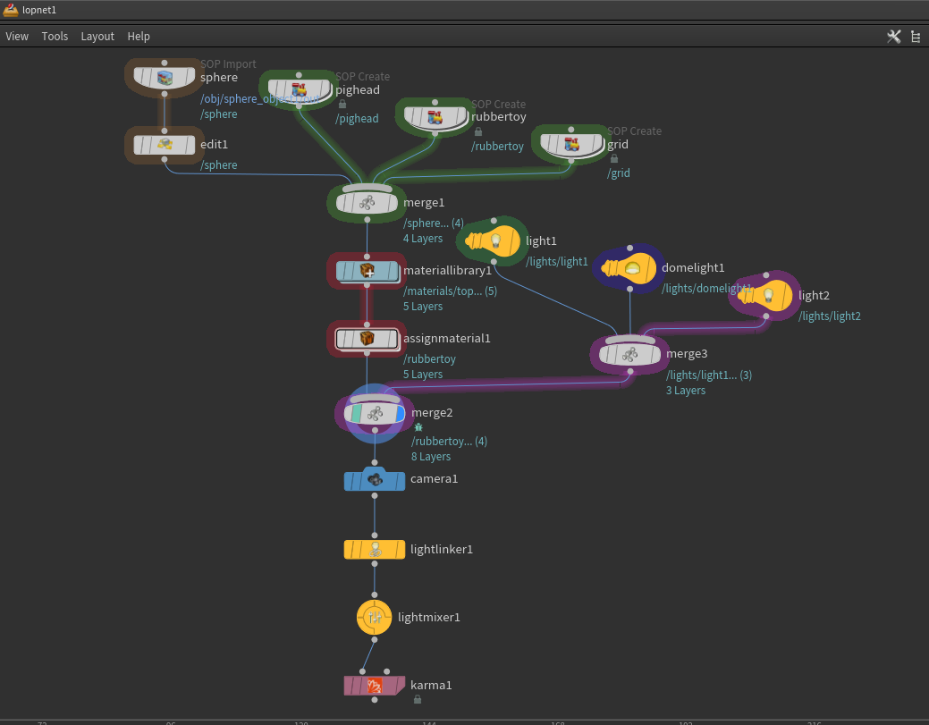 Bifrost 2.0.4.0 is now available! - Autodesk Community